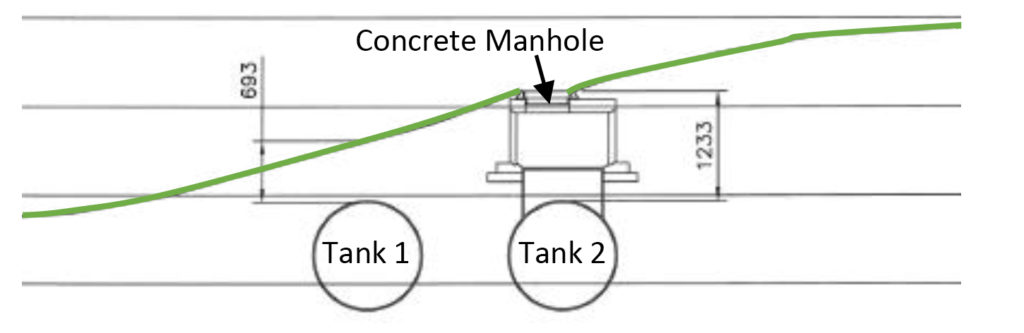 manhole | APD | Chemical Tanks, Detention and Retention Tanks