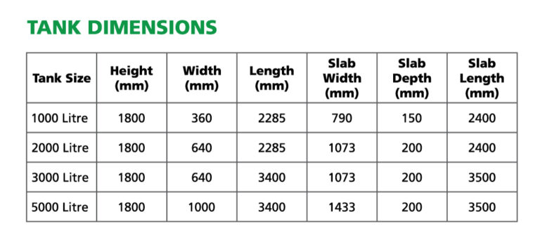 StormSlim® Detention/Retention | APD